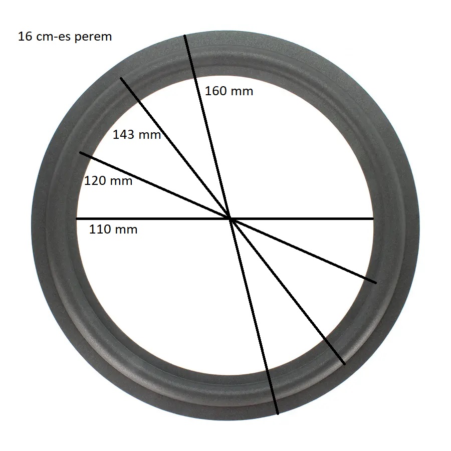 Hangszóró perem – 16cm - Műszaki Pince