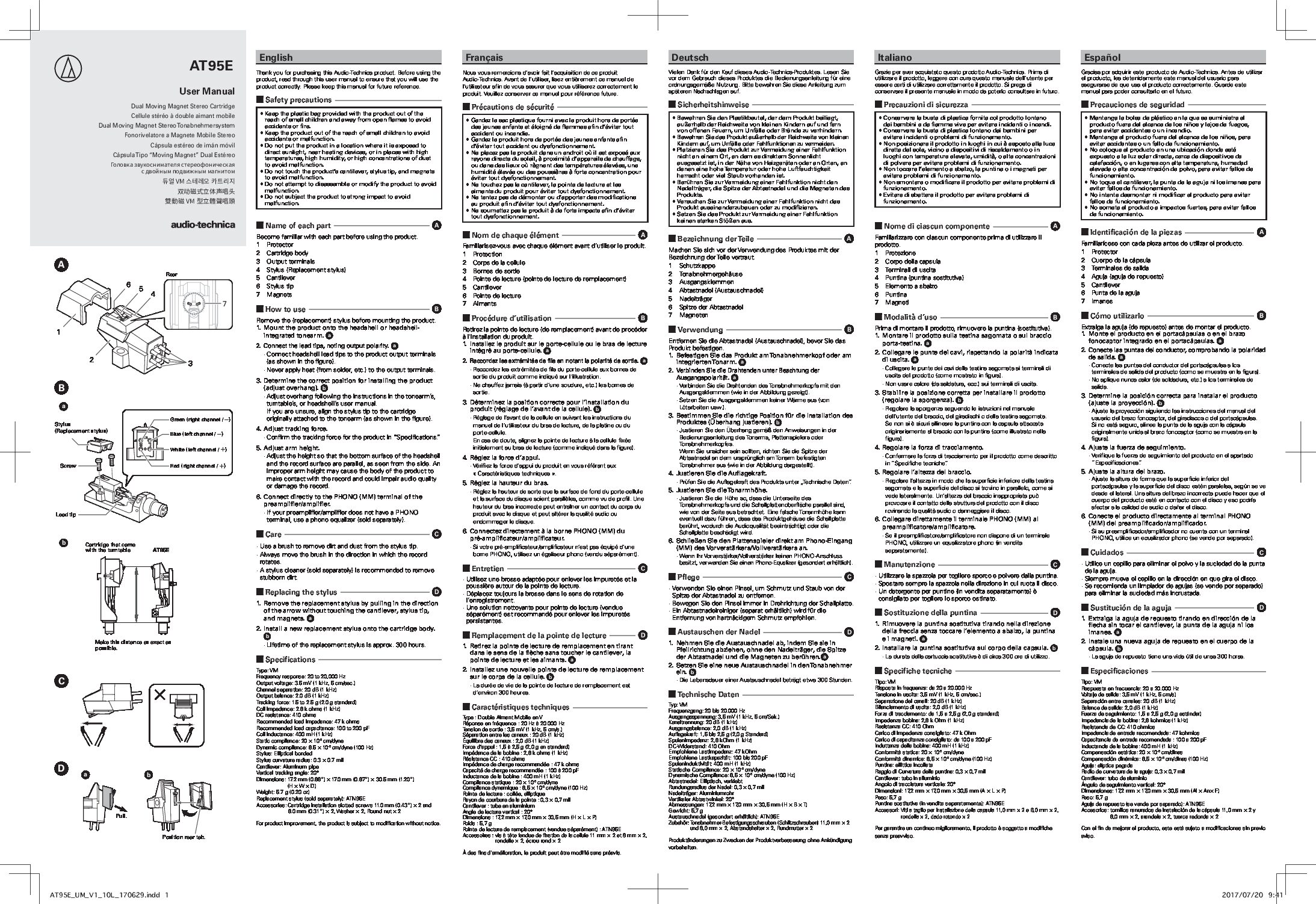 Audio-Technica AT95E MM hangszedő - Műszaki Pince